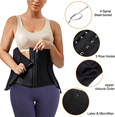 CSL Therapy Certified PostOp & Body Contouring Compression Training ...